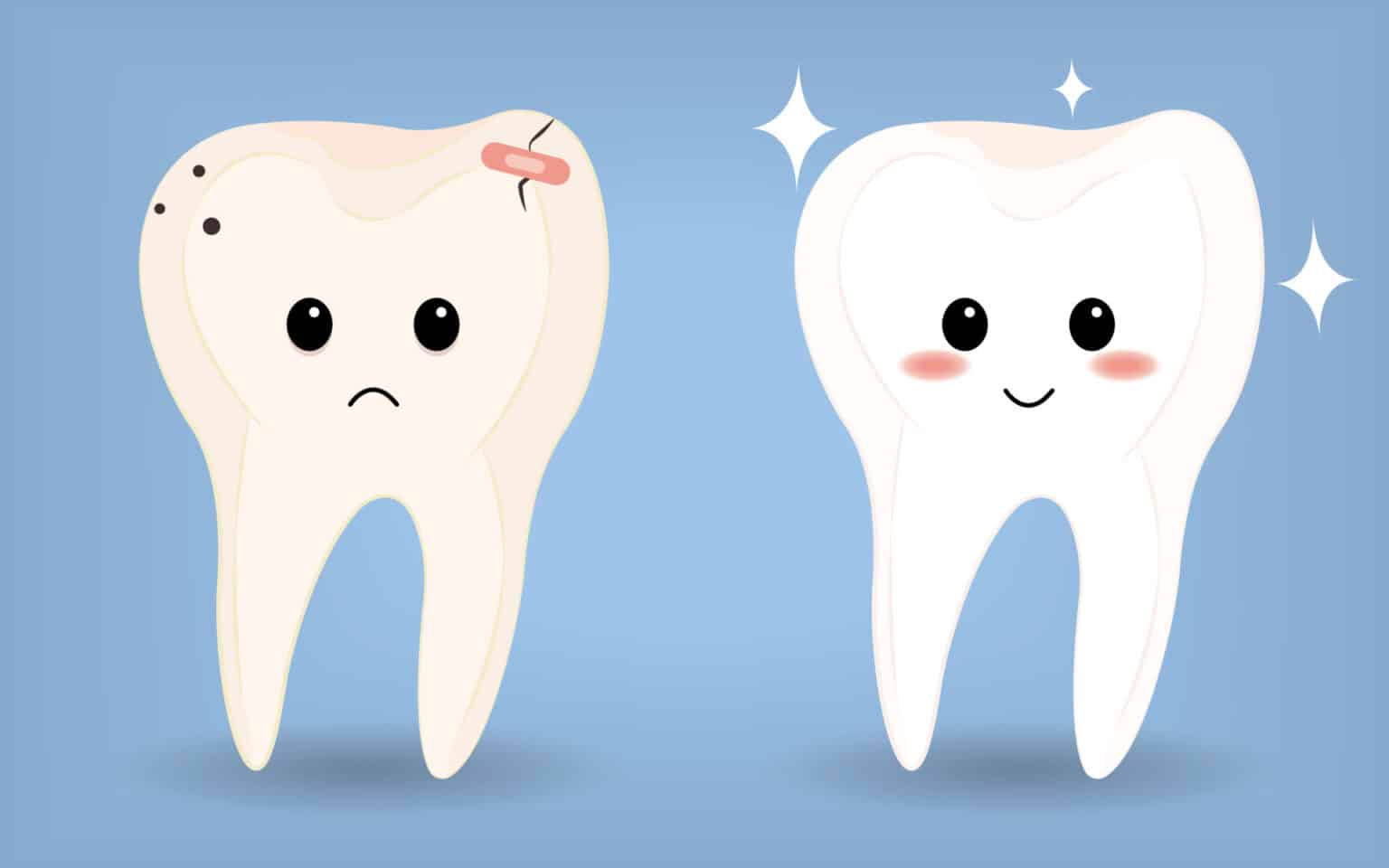 Dental Emergency First Aid for toothache relief – ROZE BioHealth and ...